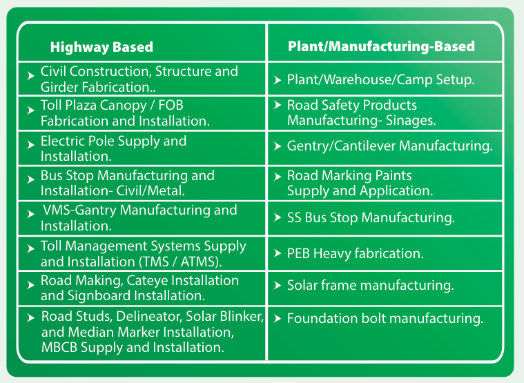 SignEx - Road Sign & Highway Safety Solutions